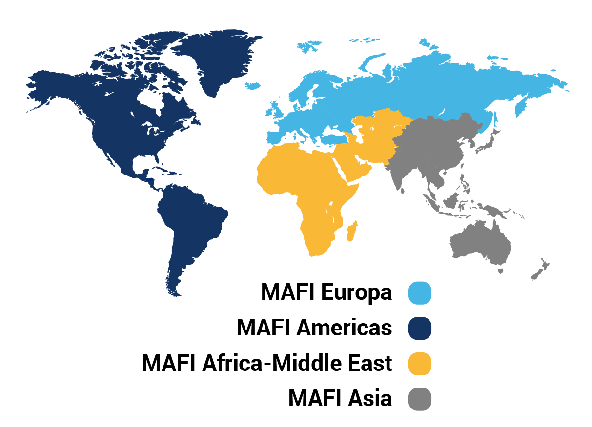 How to order – MAFI